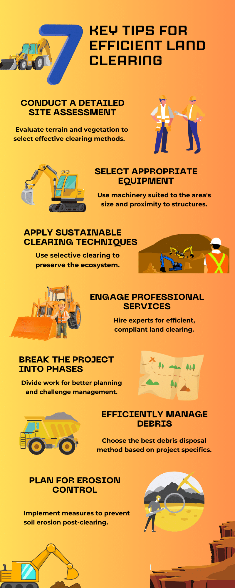 1. Conduct a Detailed Site Assessment